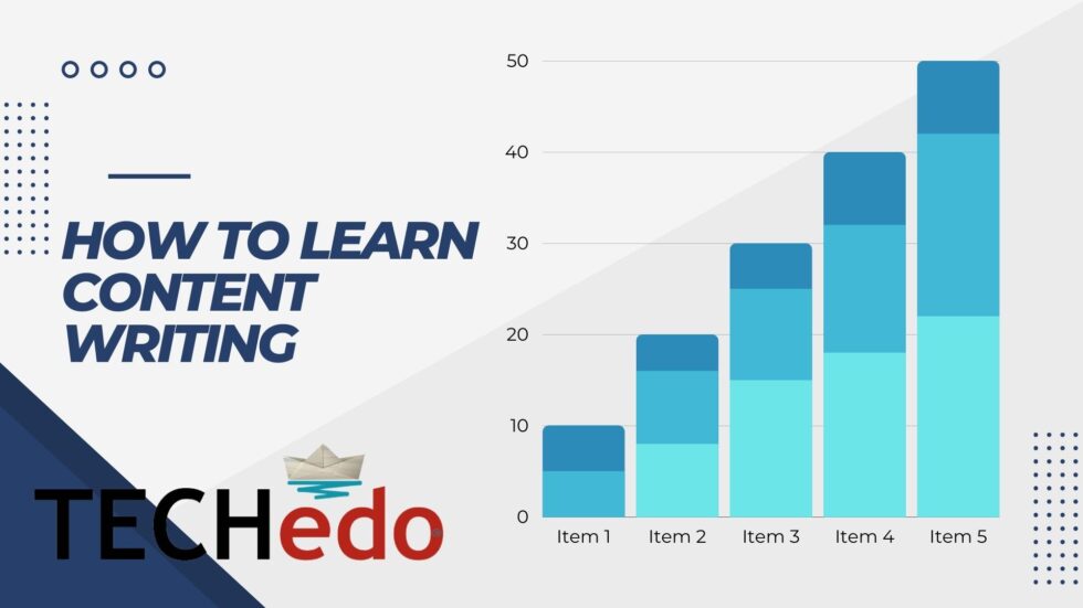 Different types of content writing :- Student Center