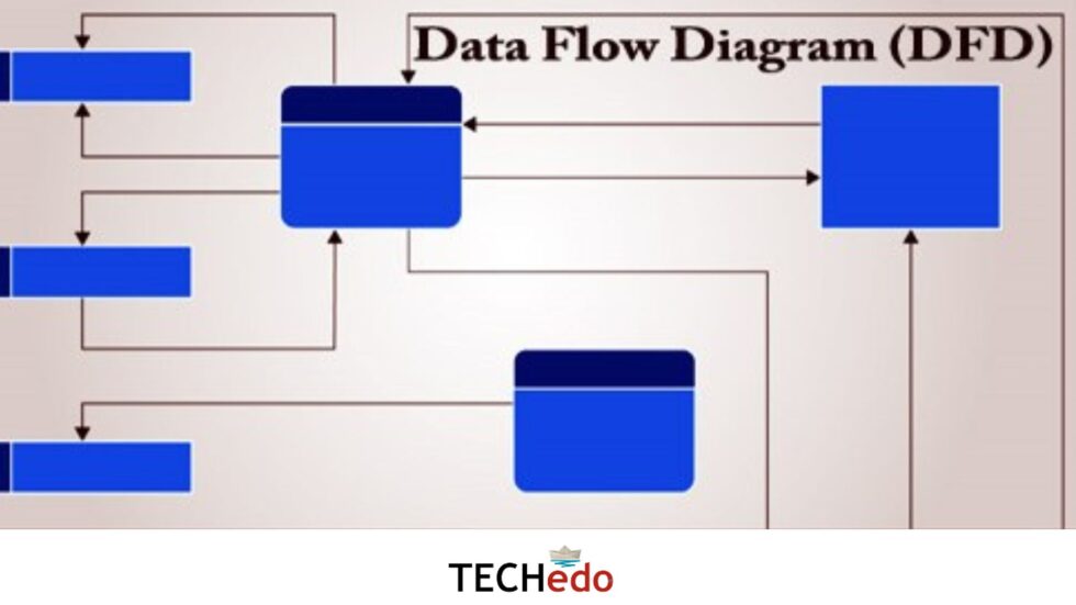 What Is DFD In Business Analyst Course In Chandigarh What Is Data Flow what-is-dfd-in-business-analyst-course-in-chandigarh-what-is-data-flow