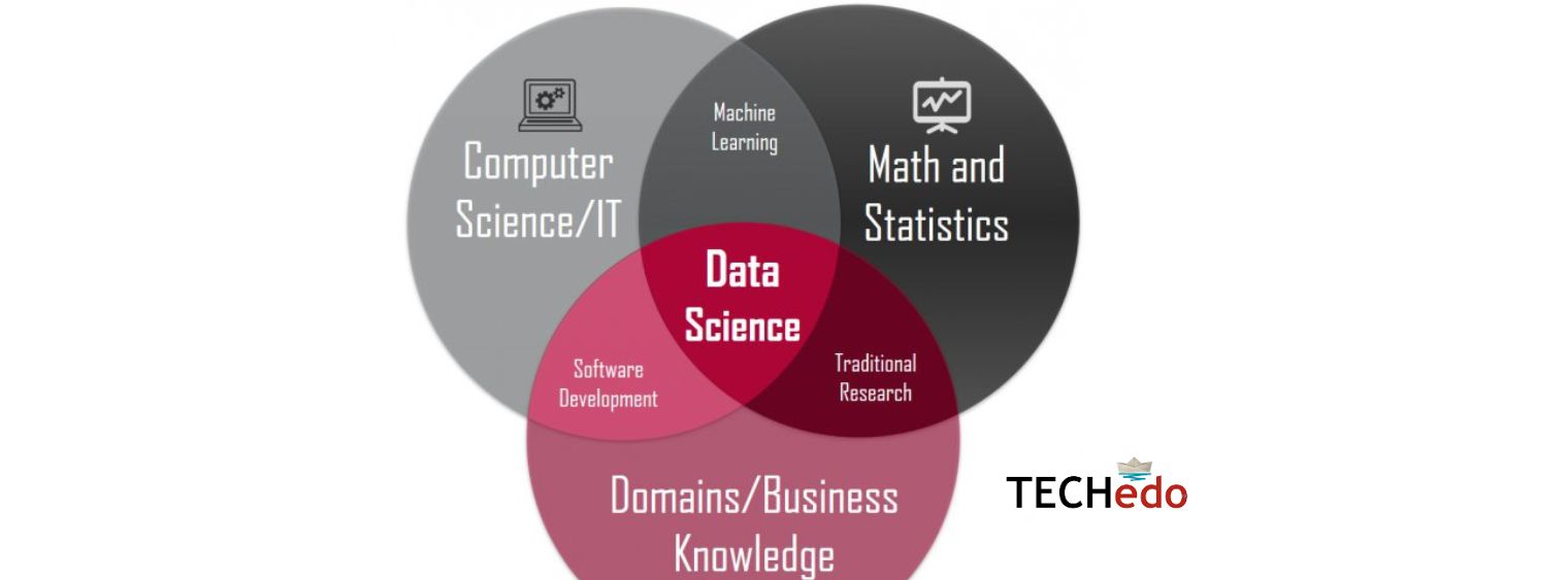 Data Science Institute in Chandigarh - Learn from Techedo Technologies.