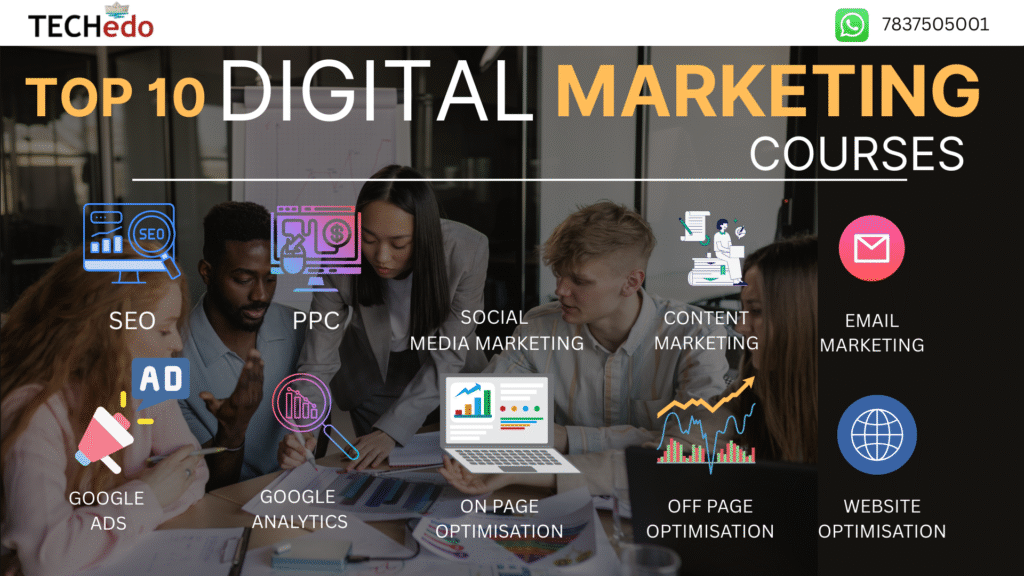 Top 10 Digital Marketing Courses in Chandigarh - Student Center