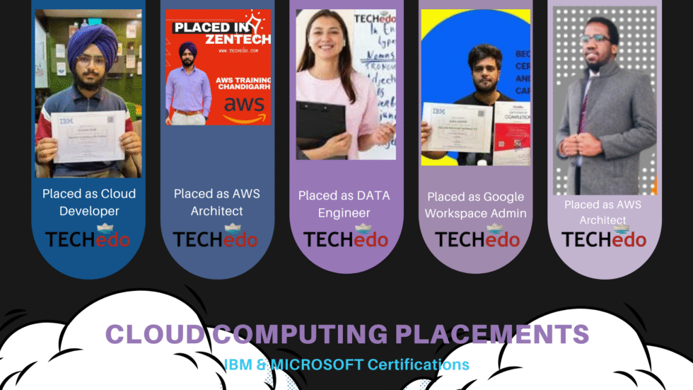 Best 10 Cloud Certification Courses in 2025 - Career & Placements